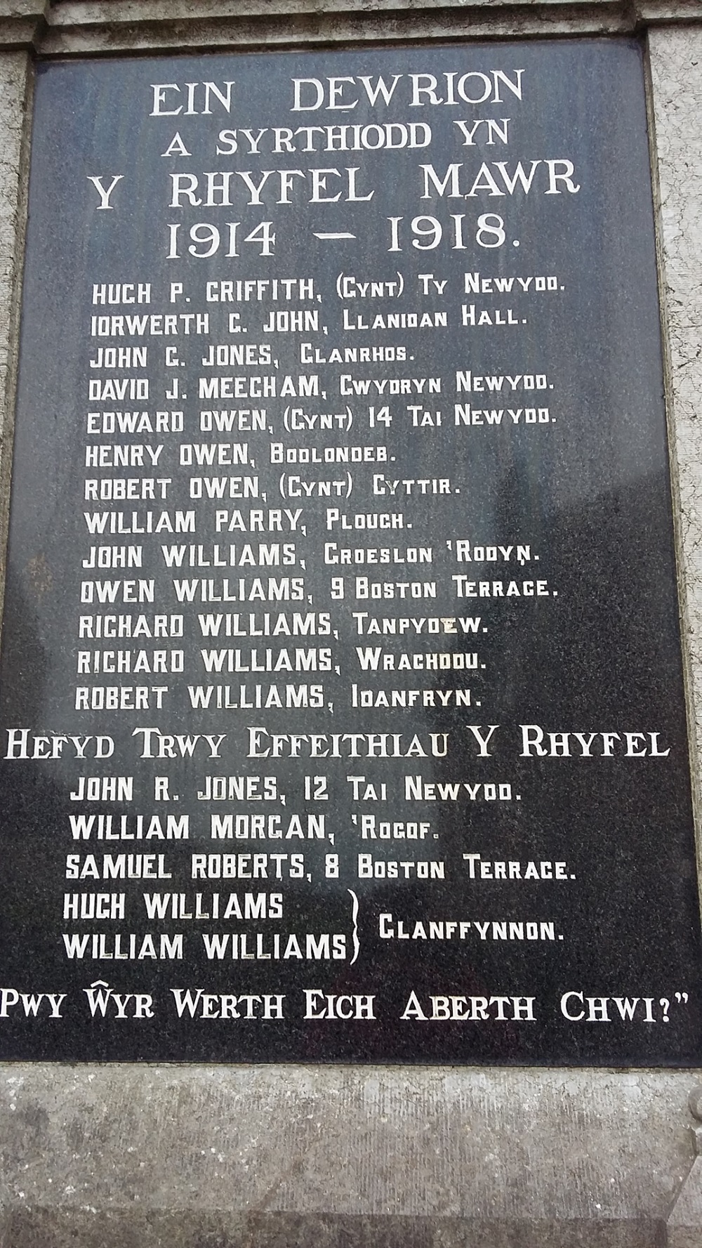 How Welsh language communities remembered their war dead differently