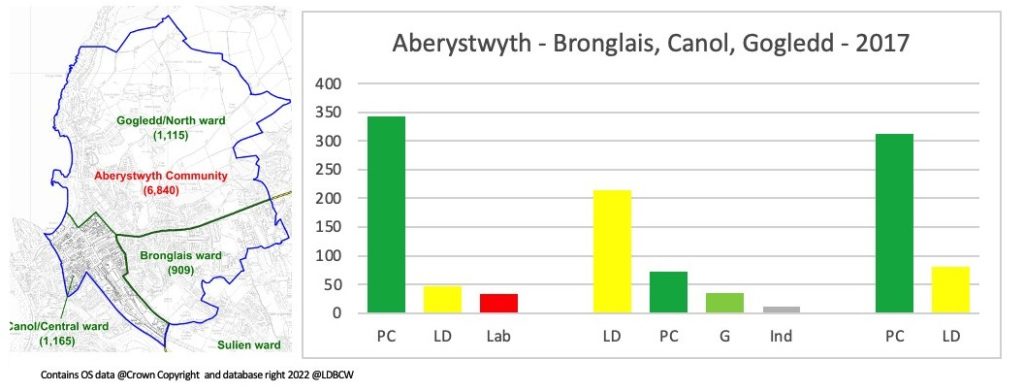 The top 23 most interesting wards to watch in Wales at the 2022 local ...